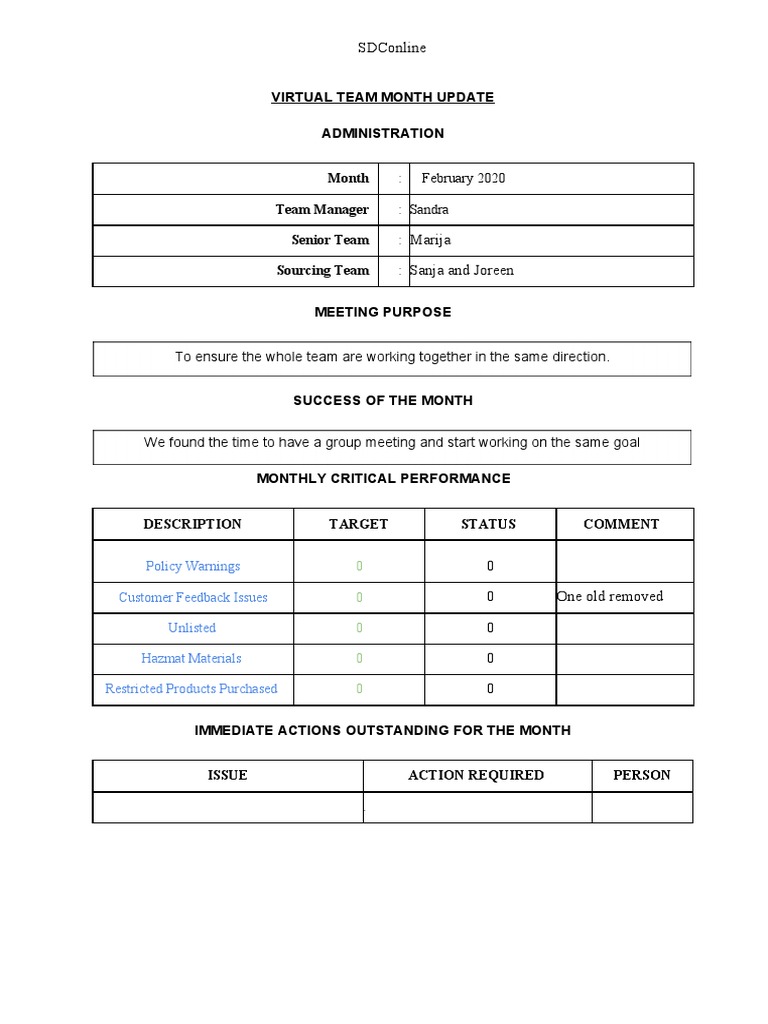 February 2020 Team Update Summary | PDF | Inventory | Business