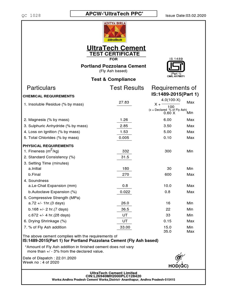 Ultratech Cement: Particulars Test Results Requirements of | Fly Ash ...