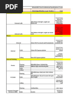 BAC5000 - Sealing General (BSS7604) Training (Rev3) | PDF | Silicone | Leak