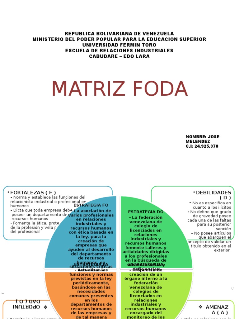 Matriz LRI | PDF | Gestión de recursos humanos | Venezuela