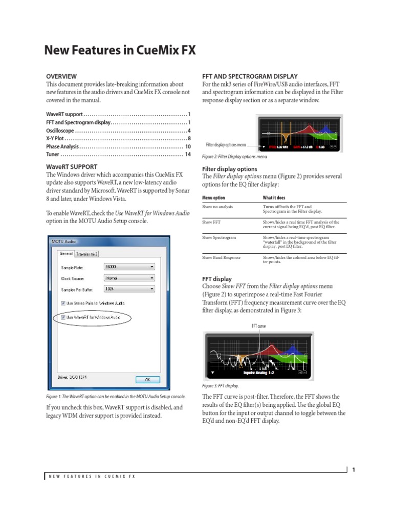 New Features in CueMix FX | PDF | Equalization (Audio) | Amplitude