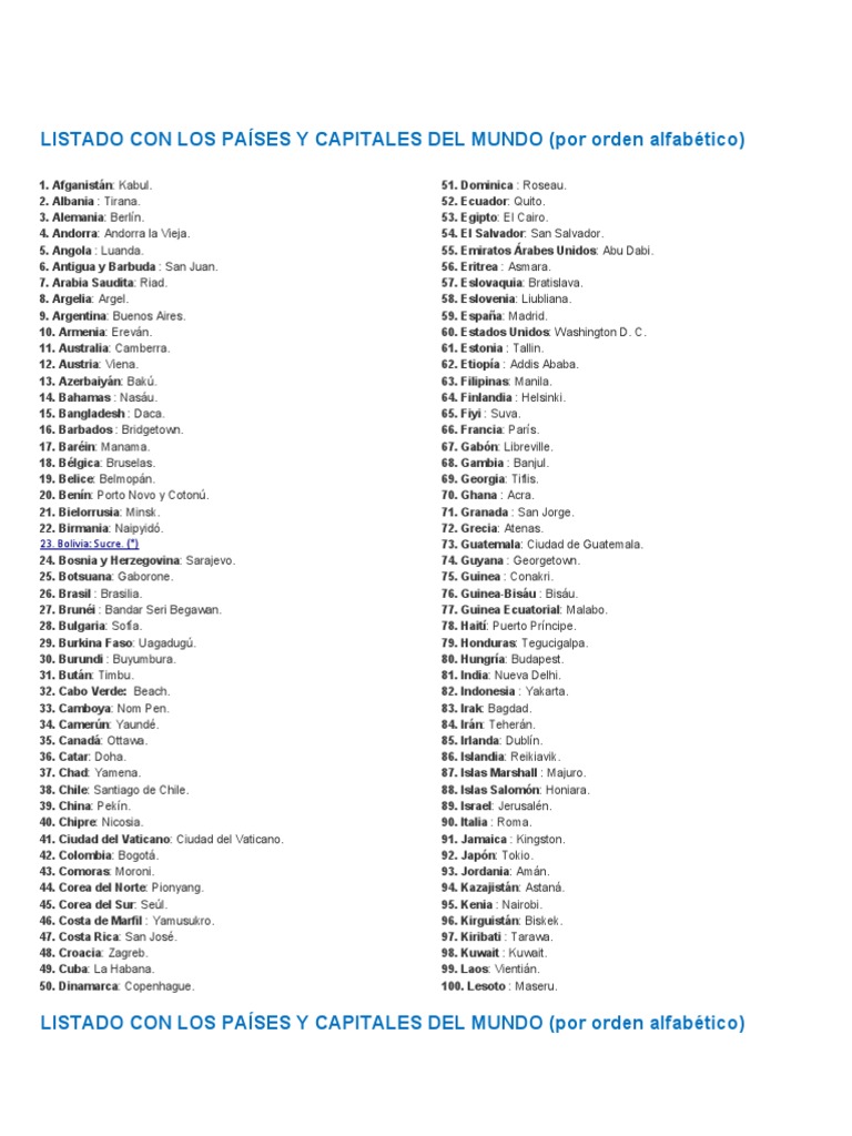 Lista De Estados Y Capitales En Orden Alfabético Las 32 Capitales De