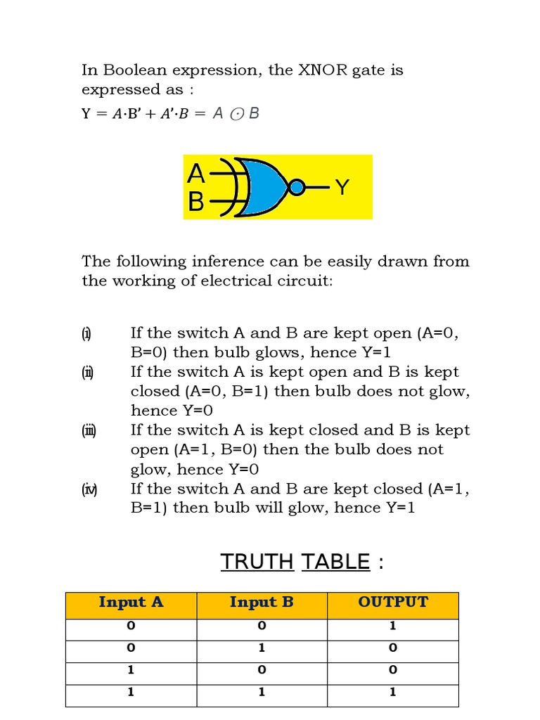 Truth Table:: Input A Input B Output | PDF