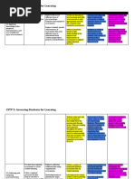 IB Lesson Plan Template | PDF | Lecture | Behavior Modification