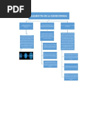 Regimen Fiscal 601 | PDF | Impuesto sobre la renta | Economias