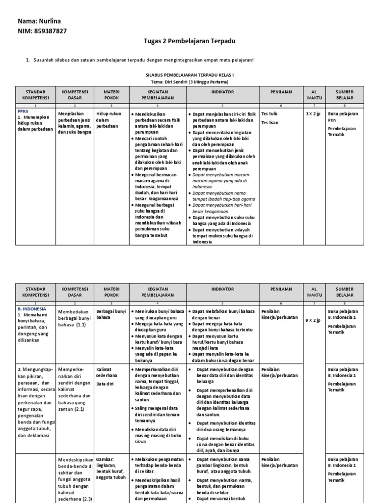 Contoh Silabus Pembelajaran Tematik | PDF