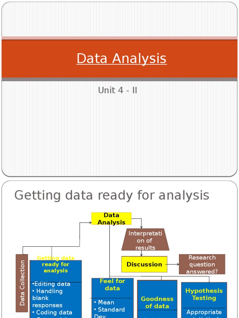 Data Analysis: Unit 4 - II | PDF | Data Analysis | Statistics