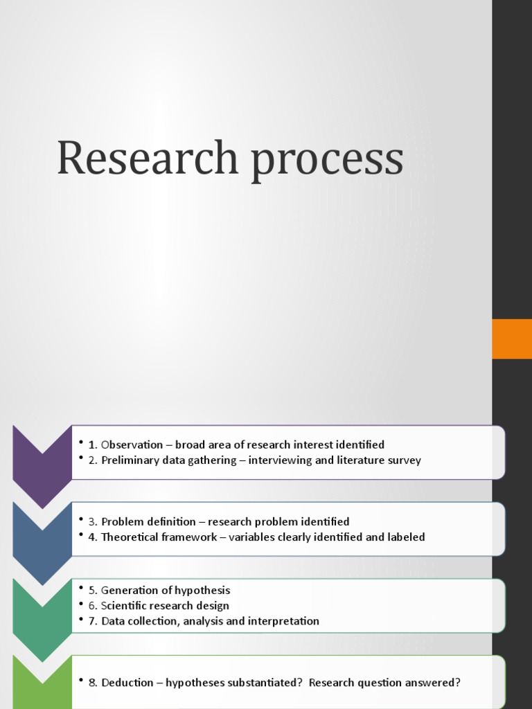 BRM Research Process | PDF | Experiment | Design Of Experiments