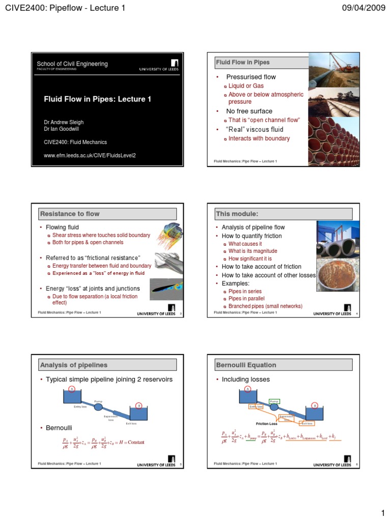 Fluid Flow in Pipes - Lecture 1 | Fluid Mechanics | Fluid Dynamics