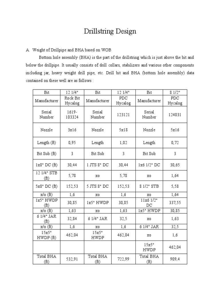 Drillstring Design | PDF | Mechanical Engineering | Applied And ...