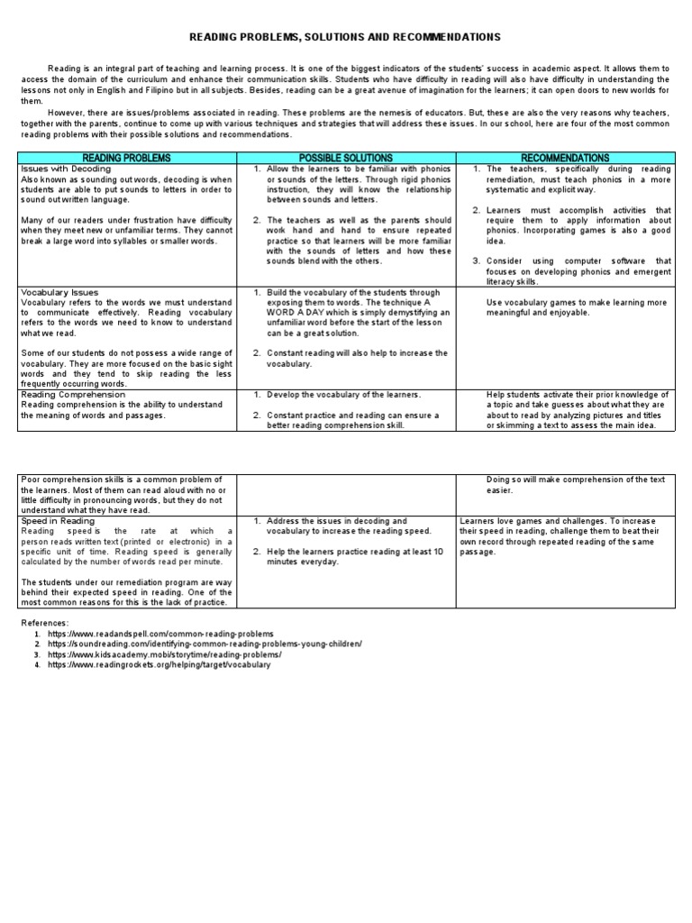 Reading Problems Possible Solutions Recommendations | PDF | Phonics ...