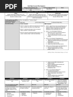 SK FUND UTILIZATION Report | PDF | Public Sphere | Government