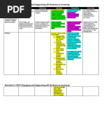 (SAMPLE) Career Guidance Program | PDF | School Counselor | Teachers