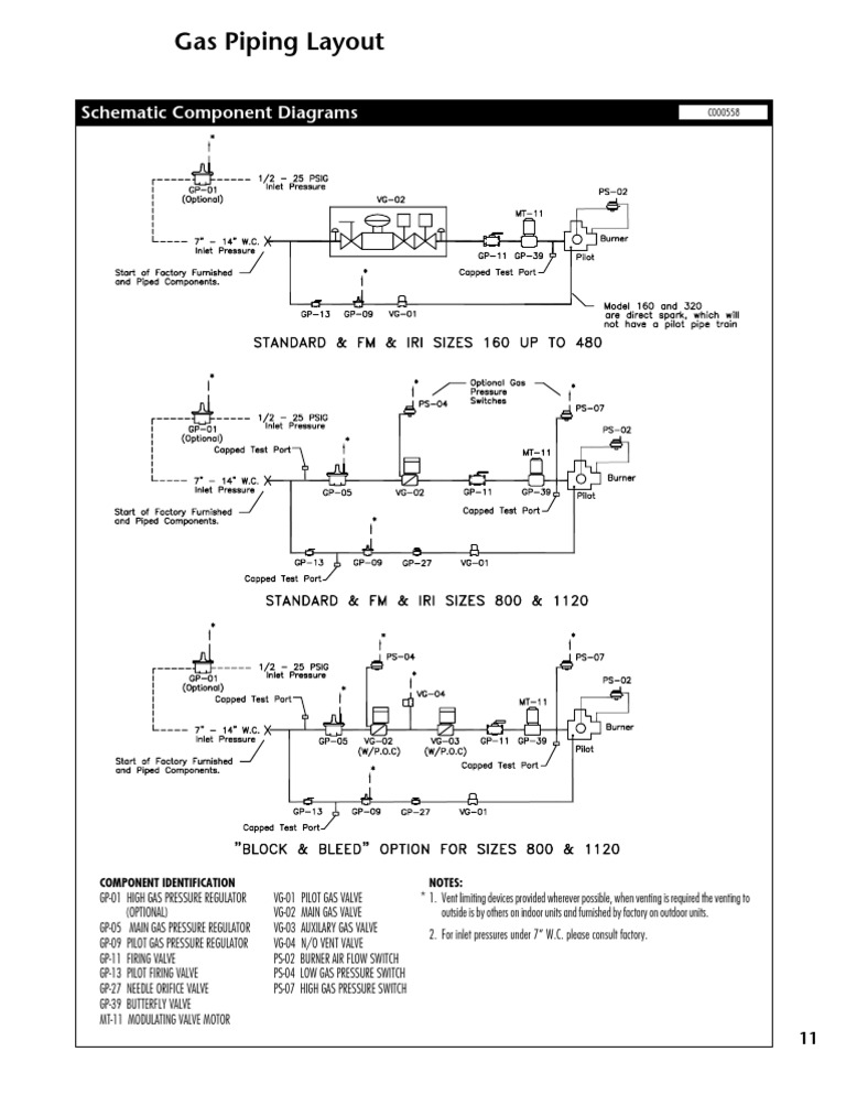 Dat P Gas Piping | PDF | Valve | Liquids