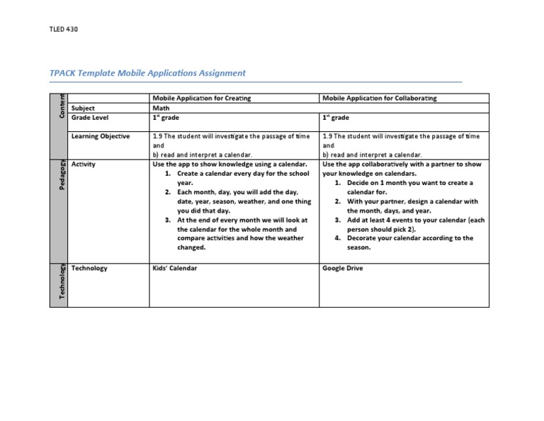Tpack App Review Template - Alyson Herndon | PDF