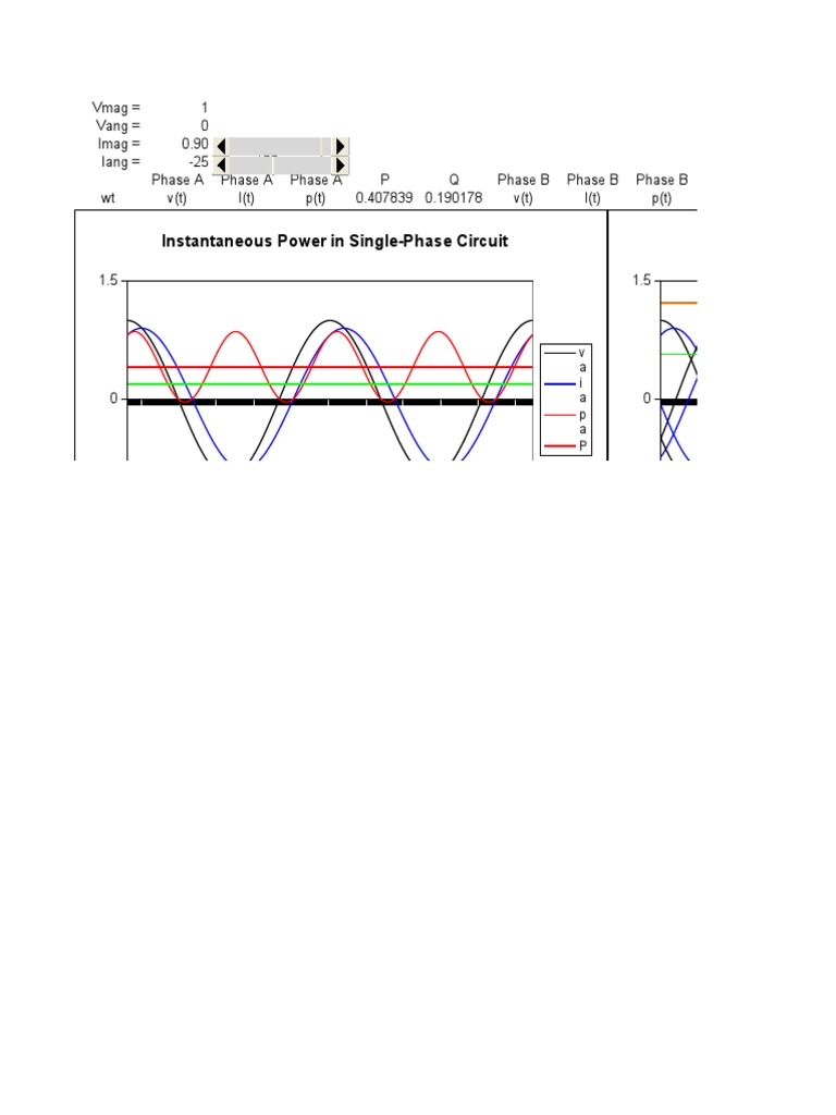 Instantaneous Power in Single-Phase Circuit Instantaneous Power in ...