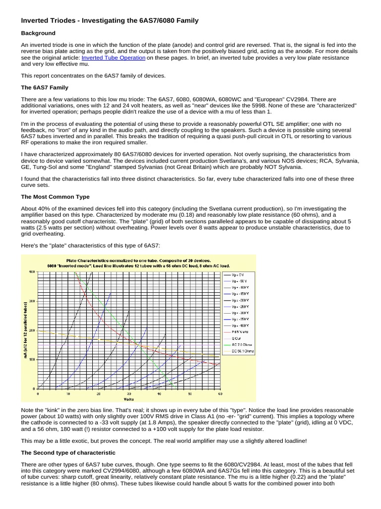 Inverted Tubes 2 | PDF | Vacuum Tube | Amplifier