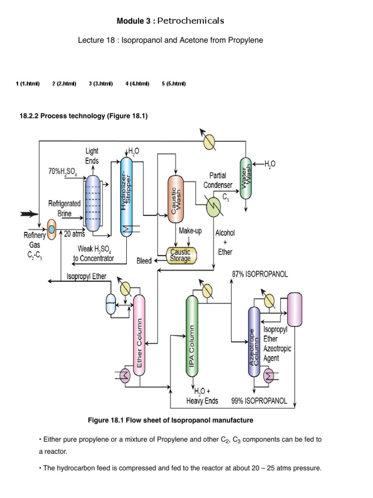 Flow Diagram of Isopropyl Alcohol | PDF | Chemistry | Chemical Substances