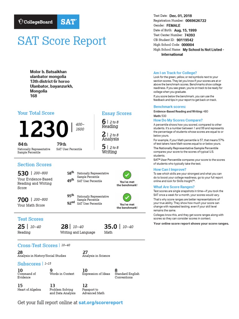 SAT Score Report: Your Total Score Essay Scores | PDF | Sat | Tests