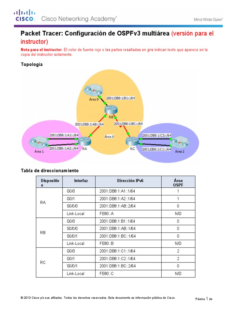 9 2 2 7 Packet Tracer Configuring Multiarea Ospfv3 Instructions Ilm