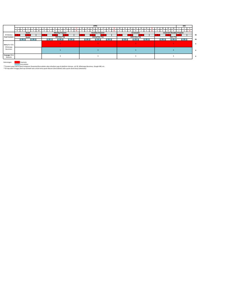 Contoh Timeline Instagram Dewisata | PDF