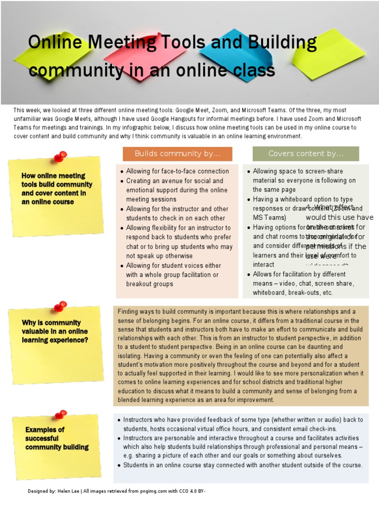 The Importance of Building Community Online | PDF | Educational ...
