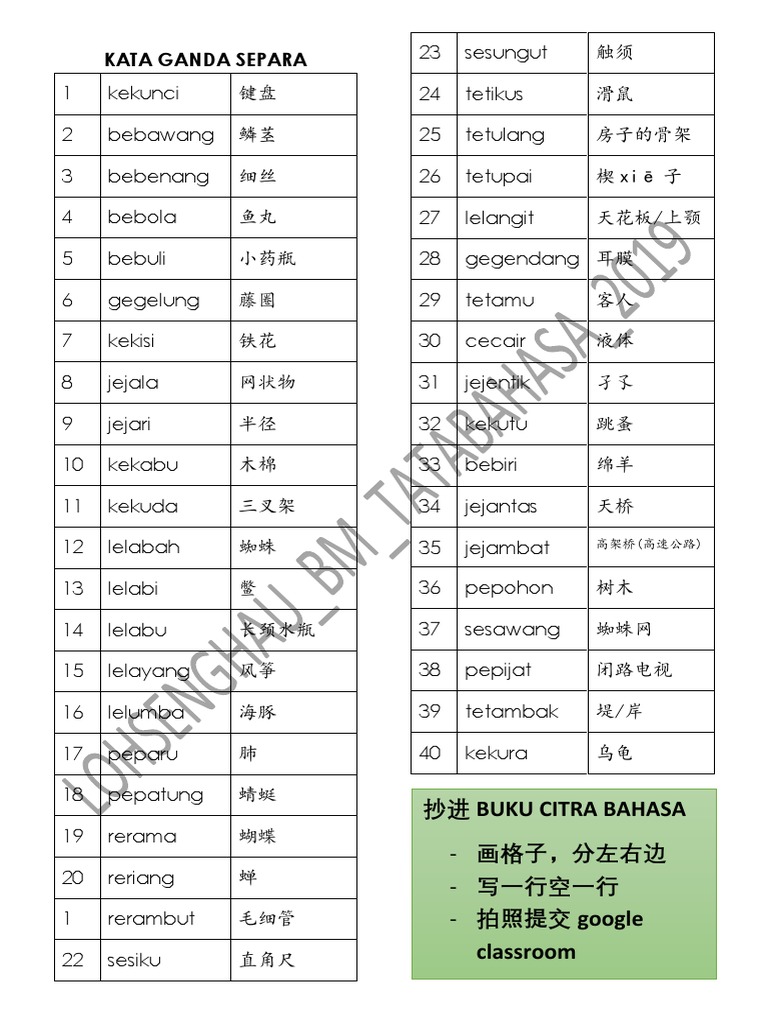 Kata Ganda Separa 2020 PDF | PDF