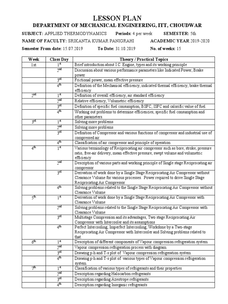 Lesson Plan: Department of Mechanical Engineering, Itt, Choudwar | PDF ...