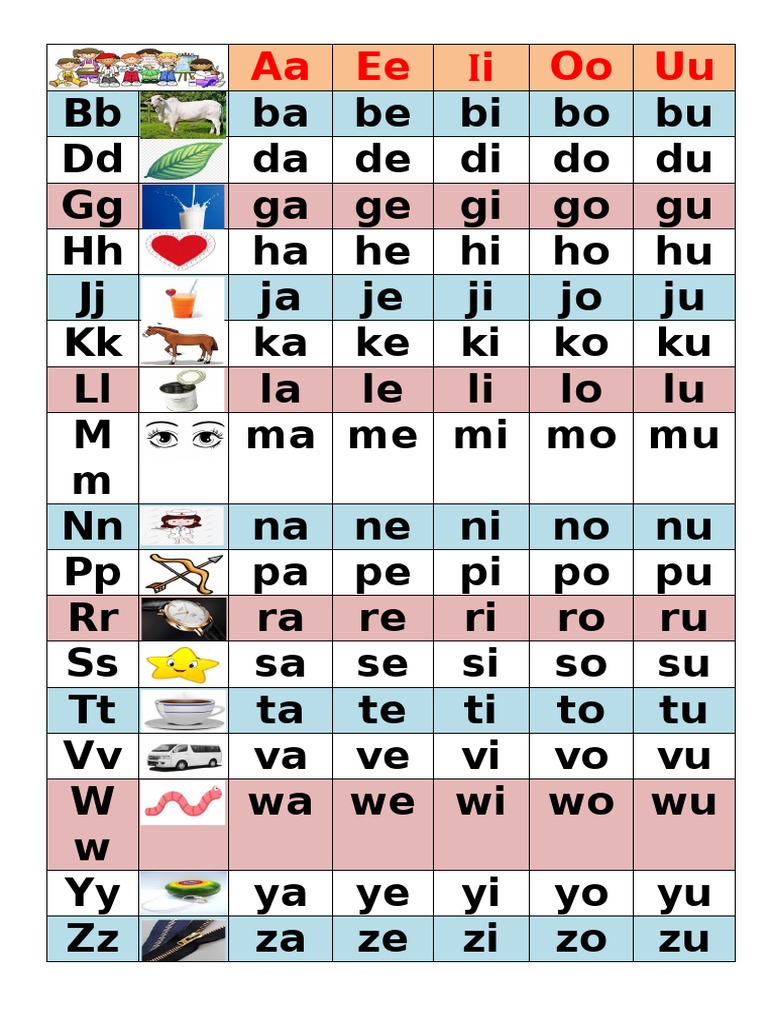 Aeiou Pantig With Picture For Kindergarten | PDF