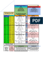 BO6 Zombies Camo Spreadsheet | PDF | Firearms | Projectile Weapons