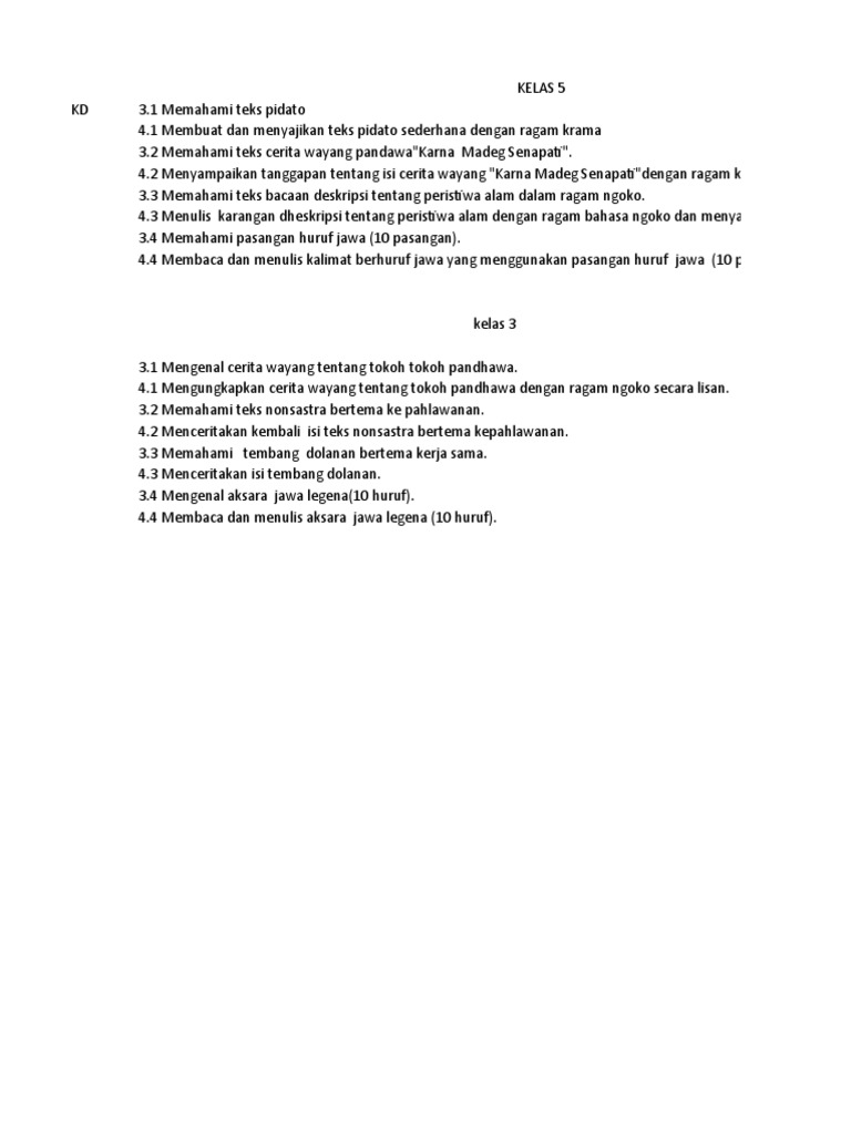 Cerita Wayang Karna Madeg Senapati | PDF