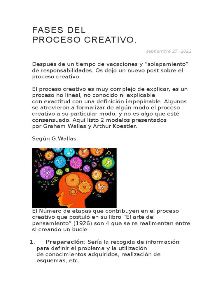 Fases del Proceso Creativo según Wallas | PDF | Creatividad | Lean Startup
