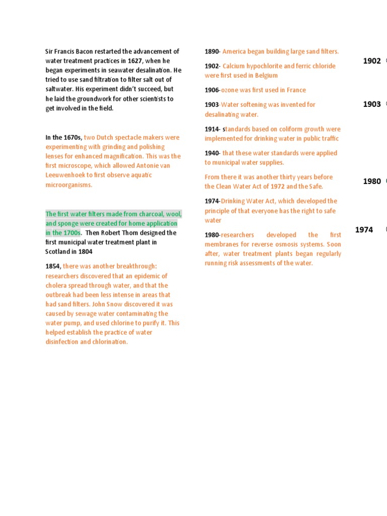 The First Water Filters Made From Charcoal, Wool, and Sponge Were ...