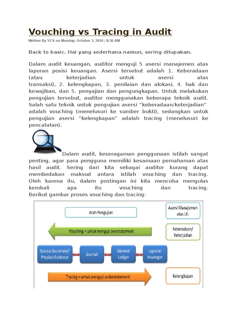 Vouching Vs Tracing in Audit | PDF