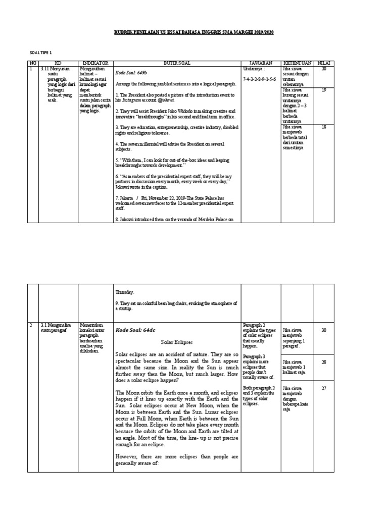 Rubrik Penilaian Usbn Essai Bahasa Inggris Sma Margie 2020 | PDF | Eclipse | Solar Eclipse