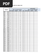 GPO - Boss Spawn Time - GMT-1 (Budapest Winter) | PDF
