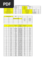 Tablas R134a | PDF | Propiedades termodinámicas. | Termodinámica