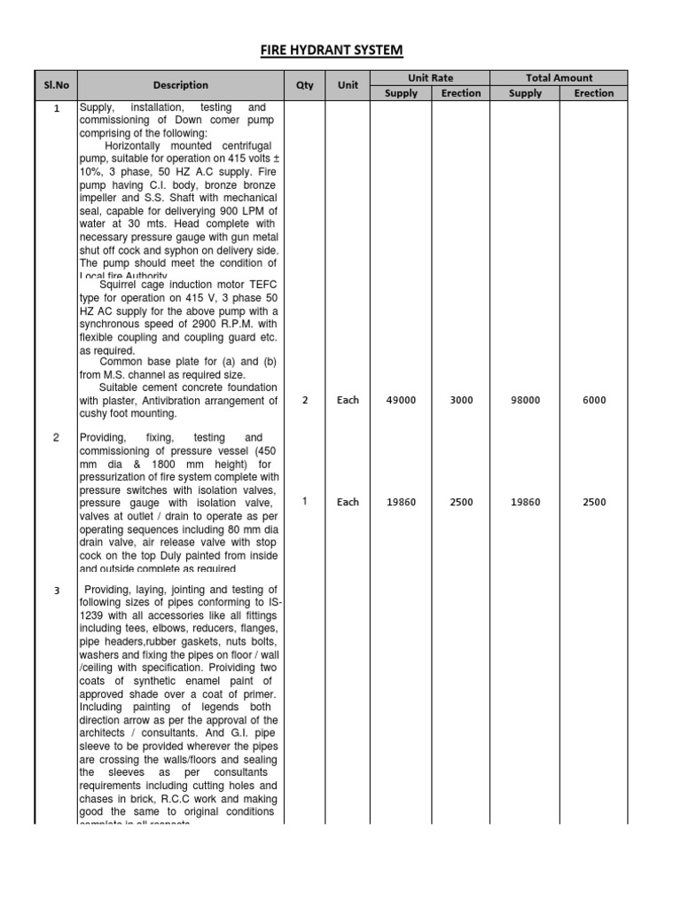 Fire Hydrant System | PDF | Pump | Pipe (Fluid Conveyance)