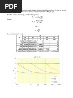 Z-Chart & Loss Function Tables | PDF | Normal Distribution | Loss Function