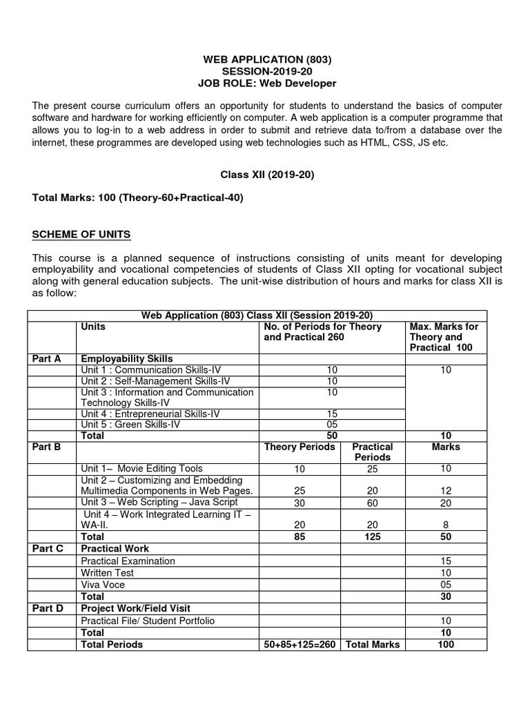 Class 12 Web Application Syllabus 2024-25 | PDF | Web Application ...