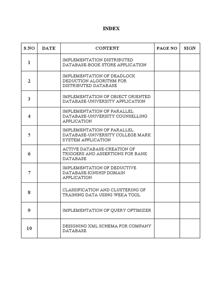 Advanced Databases Laboratory-CP7211 | PDF | Relational Database | Statistical Classification