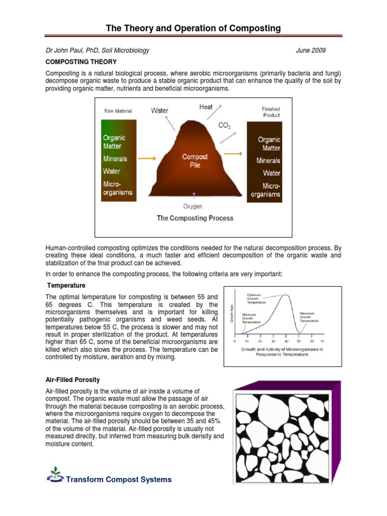Composting Theory and Techniques Guide | PDF | Compost | Decomposition