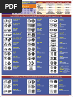 Comparing API and ASME-ANSI Flanges Dimensions and Pressure Ratings | PDF | Gas Technologies ...
