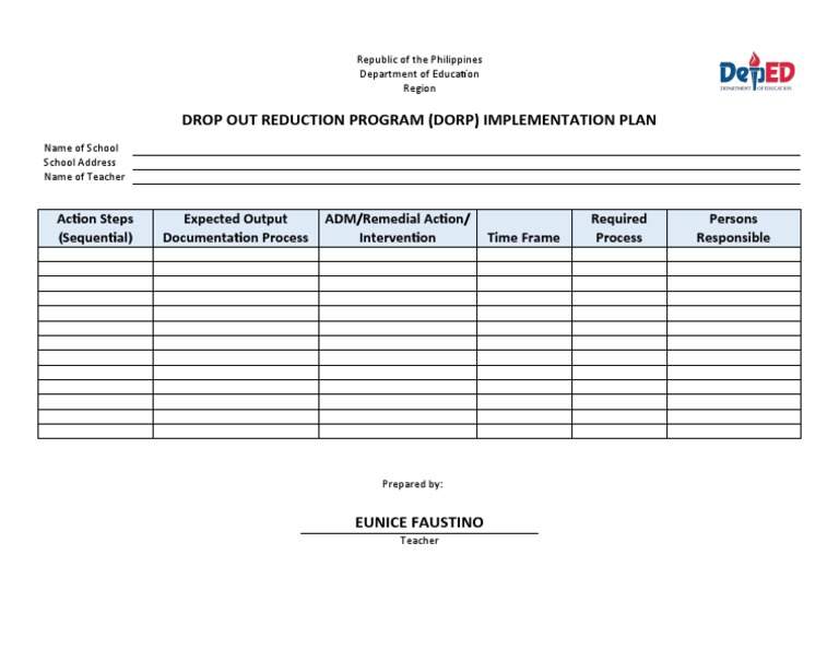Dropout Reduction Program (DORP) Implementation Plan (FREE TEMPLATE) | PDF