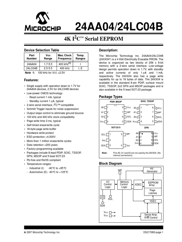 Datasheet Pdf Pdf Bit Pointer Computer Programming