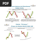 Guía de Patrones Gráficos en Trading | PDF | Análisis técnico