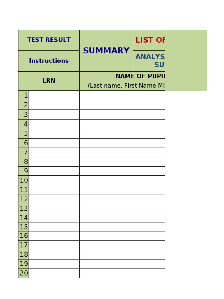 EXAM CHECKER - With - Item - Analysis | PDF | Learning | Tests