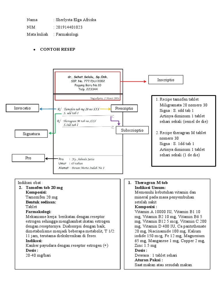 Contoh Resep Dan Penjelasannya | PDF