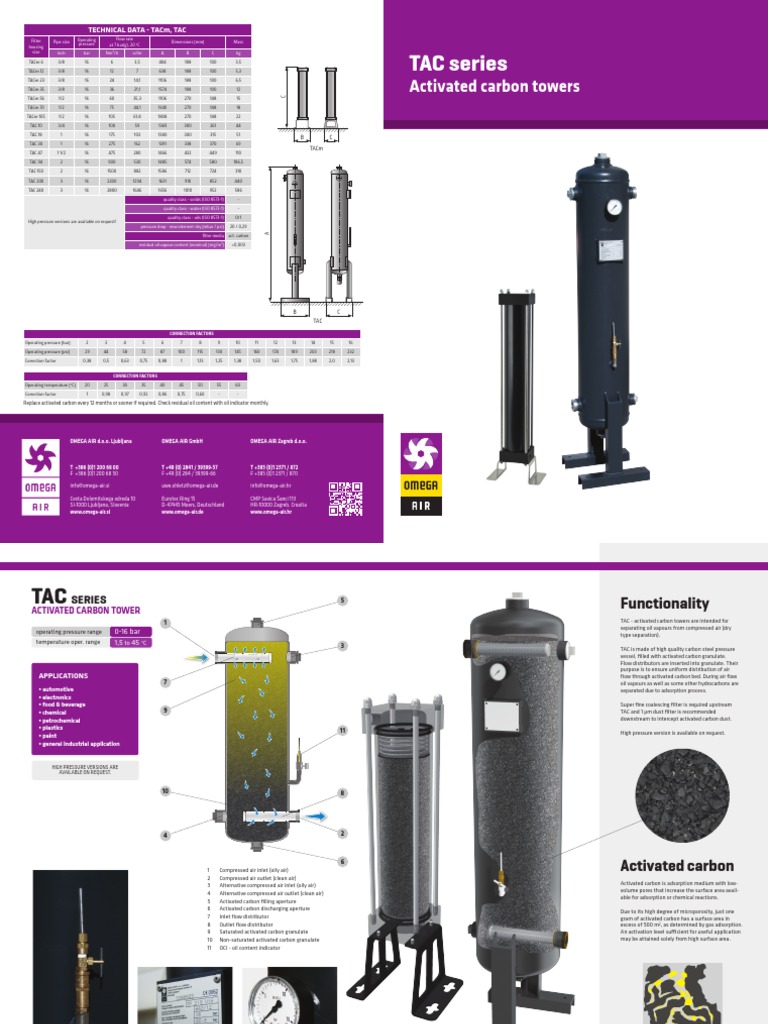 OMEGA AIR-TAC - Activated Carbon Towers - 950054 - en | PDF ...