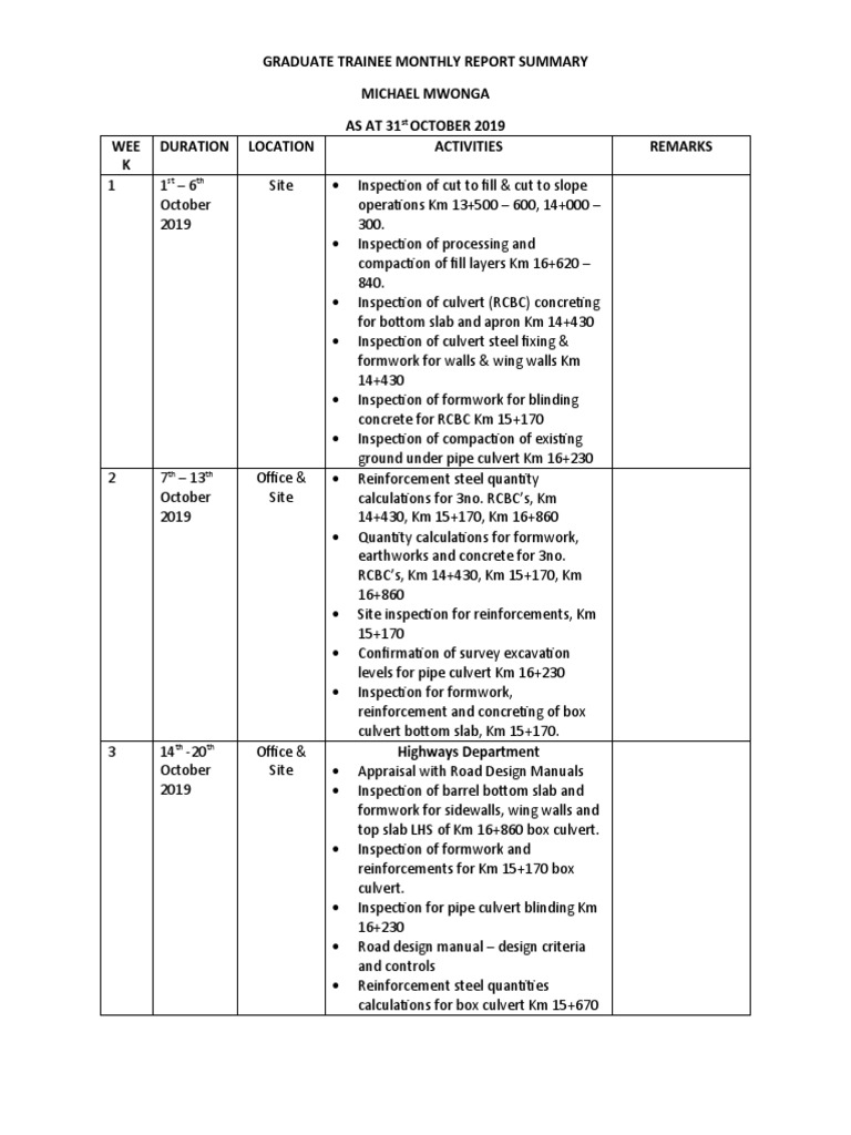 Graduate Trainee Monthly Report Summary | PDF | Architectural Design ...